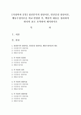 [가정학과 공통] 정신분석적 상담이론,  인간중심 상담이론,  행동수정이론을 비교·설명한 후,  핵심적 내용을 정리하여 하나의 표로 요약하여 제시 : 상담이론-1페이지