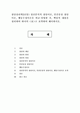 상담심리학2공통) 정신분석적 상담이론, 인간중심 상담이론, 행동수정이론을 비교·설명한 후, 핵심적 내용을 정리하여 하나의 <표>로 요약하여 제시.-1페이지