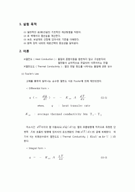 열전도도 결과레포트-1페이지