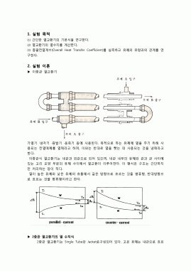 화학공학 이중관 열교환기 결과레포트입니다.-1페이지