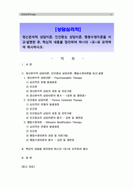 [상담심리학]정신분석적 상담이론, 인간중심 상담이론, 행동수정이론을 비교 ·설명한 후, 핵심적 내용을 정리하여 하나의 <표>로 요약하여 제시.-1페이지