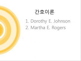 간호이론 [Dorothy E. Johnson][Martha E. Rogers]-1페이지