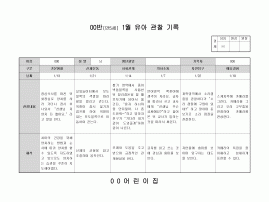 유아 관찰일지 1월-1페이지