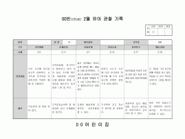 유아 관찰일지 2월-1페이지