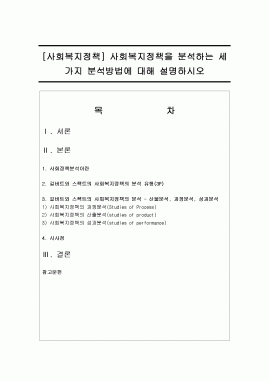 [사회복지정책] 사회복지정책을 분석하는 세 가지 분석방법에 대해 설명하시오 : 정책분석-1페이지