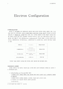 Electron Configuration-1페이지
