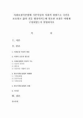 사회보장기본법에 기본이념과 사회적 위험으로 국민을 보호하고 삶의 질을 향상시키는데 필요한 보장은 어떻게 구성되었는지 설명 - 사회보장-1페이지