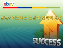 eBay 비즈니스 모델과 전략적 제휴-1페이지