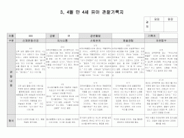 만4세 3.4월 유아관찰서류-1페이지