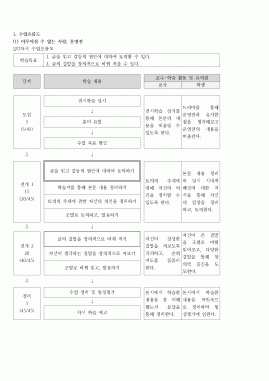 [고전 문학 수업지도안](운영전 학습지도안)-1페이지