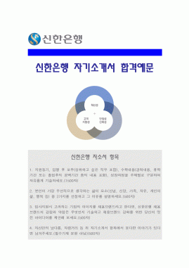 [신한은행자기소개서] 2016 신한은행 자기소개서 +면접질문기출, 일반직 신입행원 신한은행자기소개서, 신한은행자소서, 신한은행 채용브랜드 강점 약점 아이디어, 신한은행자기소개서예문, 신한은행지원동기 (신한-1페이지