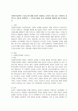 사회복지정책의 구성요소에 대해 간단히 설명하고, 본인이 관심 있는 사회복지 정책 또는 제도를 선택하여 그 구성요소(대상, 급여, 전달체계, 재원)에 따라 분석하시오.-1페이지