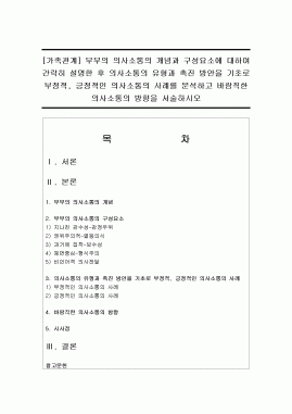 [가족관계] 부부의 의사소통의 개념과 구성요소에 대하여 간략히 설명한 후 의사소통의 유형과 촉진 방안을 기초로 부정적,  긍정적인 의사소통의 사례를 분석하고 바람직한 의사소통의-1페이지