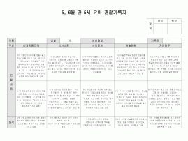 유아 관찰기록5,6월-1페이지