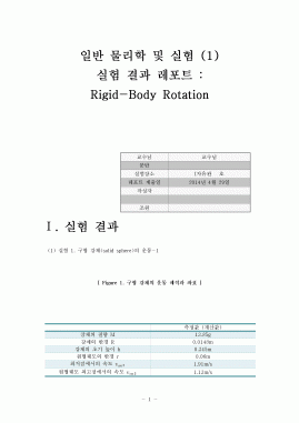 물리 결과레포트-[실험레포트] 일반물리학실험 Rigid-Body Rotation -1페이지