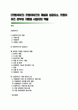 [프랜차이즈] 프랜차이즈의 개념과 성공요소, 프랜차이즈 본부와 가맹점 사업자의 역할-1페이지