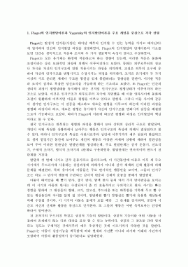 [교육학]Piaget의 인지발달이론과 Vygotsky의 인지발달이론 비교-1페이지