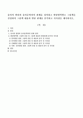 유아의 발달과 유아문학과의 관계를 정의하고 발달영역별로 그림책을 선정하여 그림책 내용과 발달 관계를 분석하고 시사점을 제시하시오.-1페이지