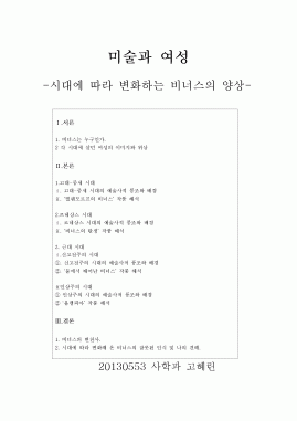 서양 미술사 - 고대부터 현대까지의 비너스의 변화과정-1페이지