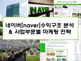 네이버[naver]수익구조 분석 & 사업부문별 마케팅 전략-1페이지