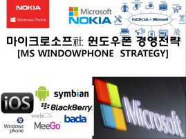 마이크로소프社 윈도우폰 경영전략[MS WINDOWPHONE STRATEGY]-1페이지