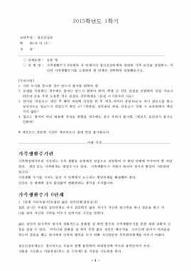 가족생활주기 6단계와 각 단계마다 정신건강문제와 관련된 가족 요인을 설명-1페이지