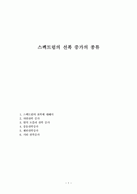 스펙트럼의 선폭 증가의 종류-1페이지