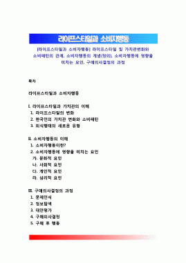 [라이프스타일과 소비자행동] 라이프스타일 및 가치관변화와 소비패턴의 관계, 소비자행동의 개념(정의), 소비자행동에 영향을 미치는 요인, 구매의사결정의 과정-1페이지