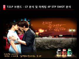 TOP 커피 브랜드 전략 광고전략 마케팅 4p stp swot  분석-1페이지