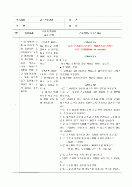 정신간호학 casestudy- 어느 정신질환에도 쓸 수 있는 보편적인 간호진단.-1페이지