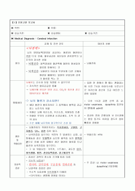 성인간호학case study-뇌경색-1페이지