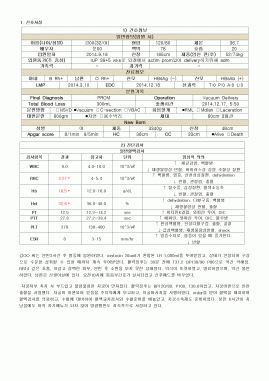 모성간호학-사례분석-1페이지