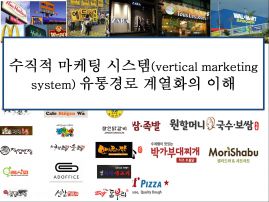 [비즈니스/경제] 수직적 마케팅 시스템(vertical marketing system) 유통경로 계열화의 이해-1페이지