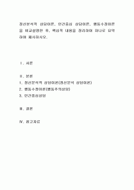 정신분석적 상담이론, 인간중심 상담이론, 행동수정이론을 비교설명한 후, 핵심적 내용을 정리하여 하나로 요약하여 제시-1페이지