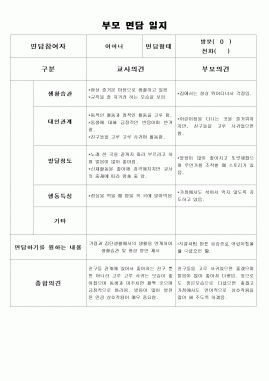 만2세반 부모 상담일지 입니다. 각 영역에 맞춘 상담일지이니 많은 도움 되실겁니다.^^-1페이지