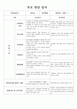 만5세반 부모 상담일지 입니다. 각 영역에 맞춘 상담일지이니 많은 도움 되실겁니다.^^-1페이지