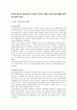 [유아인성교육] 유아인성교육 필요성과 부모와 교사의 역할, 유아인성교육을 위한 교수전략 분석 - 유아인성교육-1페이지