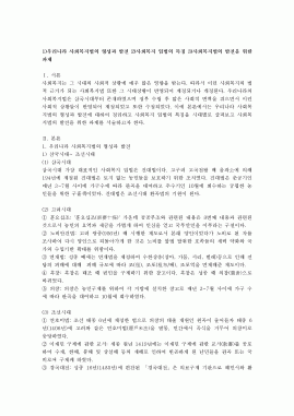 (사회복지 입법) 1)우리나라 사회복지법의 형성과 발전 2)사회복지 입법의 특징 3)사회복지법의 발전을 위한 과제-1페이지