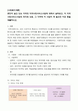 본인이 살고 있는 지역의 지역사회서비스사업에 대해서 살펴보고, 이 지역사회서비스사업의 취지와 내용, 그 지역에 이 사업이 꼭 필요한 이유 등을 제출하시오.-1페이지