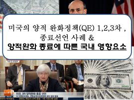 미국의 양적 완화정책(QE) 1, 2, 3차 , 종료선언 사례 & 양적완화 종료에 따른 국내 영향요소 : 서브프라임 모기지론-1페이지