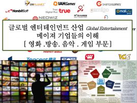 글로벌 엔터테인먼트 산업 Global Entertainment 메이져 기업들의 이해[ 영화 .방송. 음악 . 게임 부문]  [글로벌 엔터테인먼트]-1페이지