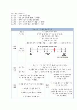 간호진단-수술과 관련된 통증,이동 능력 장애와 관련된 낙상위험성, 면역기능장애와 관련된 감염위험성,신체의 부동과 관련된 피부통합성 장애위험,익숙하지 않은 정보자원과 관련된 지식부족-1페이지