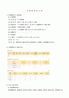 (장애인복지론) 장애인 기관분석보고서-1페이지