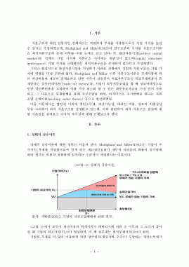 최적 자본구조 결정-1페이지