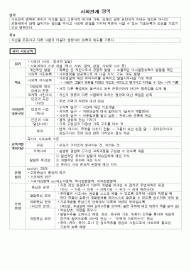 유치원 누리과정 사회관계 영역 해설서 정리 및 관련 이론모음-1페이지