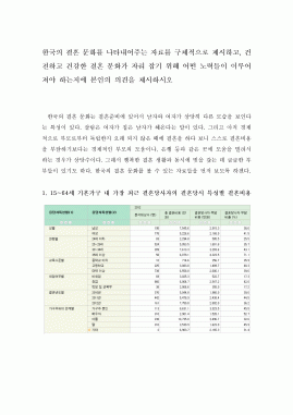 한국의 결혼 문화를 나타내어주는 자료를 구체적으로 제시하고, 건전하고 건강한 결혼 문화가 자리 잡기 위해 어떤 노력들이 이루어져야 하는지에 본인의 의견을 제시하시오-1페이지