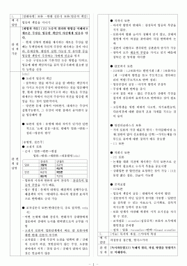 국어 임용고시 합격자의 2014 기출분석, 기출해설, -1페이지