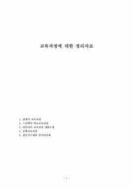 교육과정에 대한 정리자료-1페이지