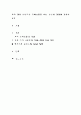 가족 간의 바람직한 의사소통을 위한 방법에 대하여 제출-1페이지