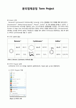 HYSYS를 이용한 분리정제공정 프로젝트-1페이지